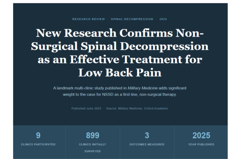 New Research Confirms Non-Surgical Spinal Decompression as an Effective ...